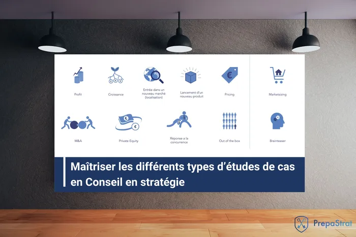 Maîtriser les différents types d’études de cas en Conseil en stratégie ...